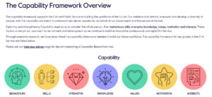 Capability Framework | Public Sector | Civil Service