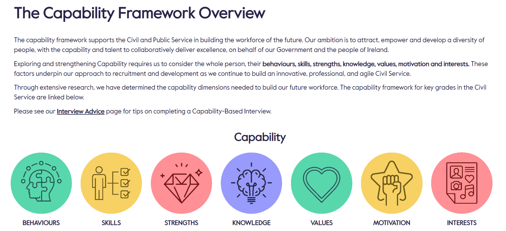 Capability Framework | Public Sector | Civil Service